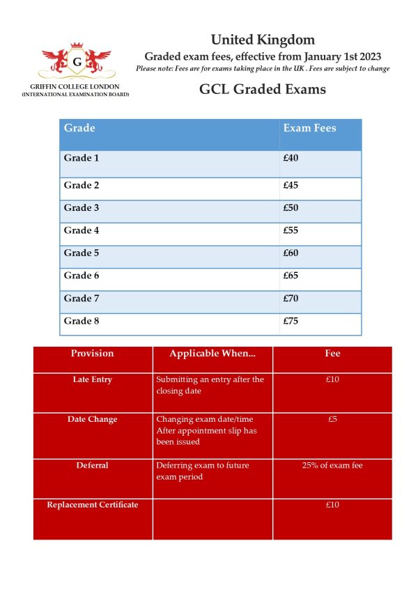 Exam Fees – Griffin College London – International Examination Board